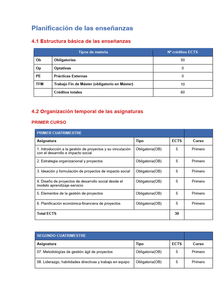 USAL diseno_y_gestion_de_proyectos_de_desarrollo_e_impacto_social | PDF ... USAL diseno_y_gestion_de_proyectos_de_desarrollo_e_impacto_social | PDF ...