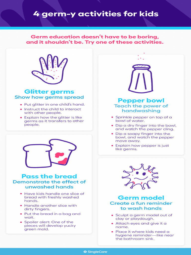 Kids and Germs | PDF