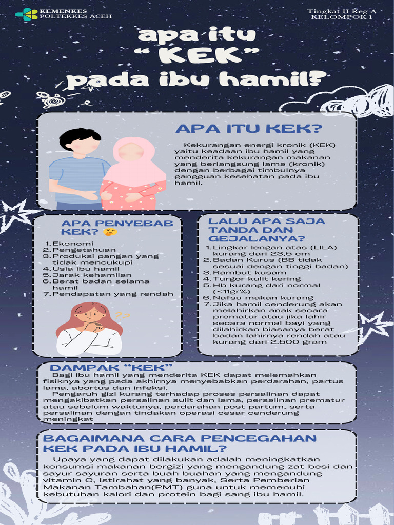 Leaflet Kek Ibu Hamil | PDF
