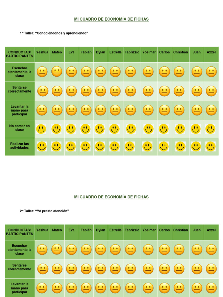 Mi Cuadro de Economia de Fichas | PDF