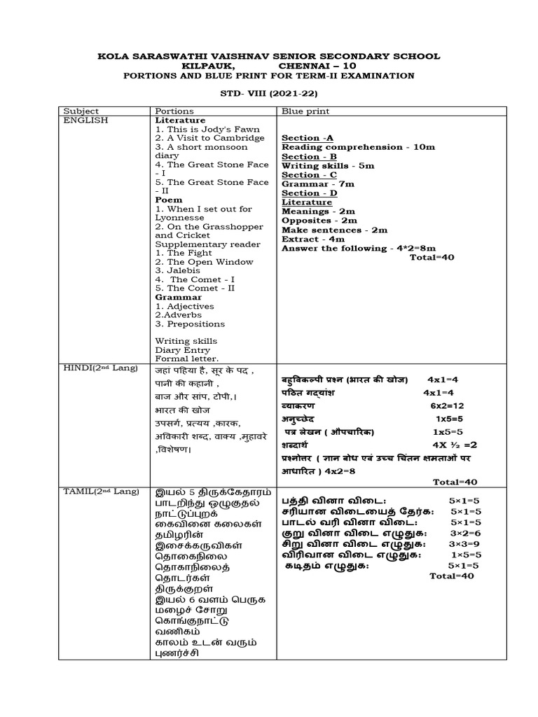 STD - 8 Blueprint | PDF