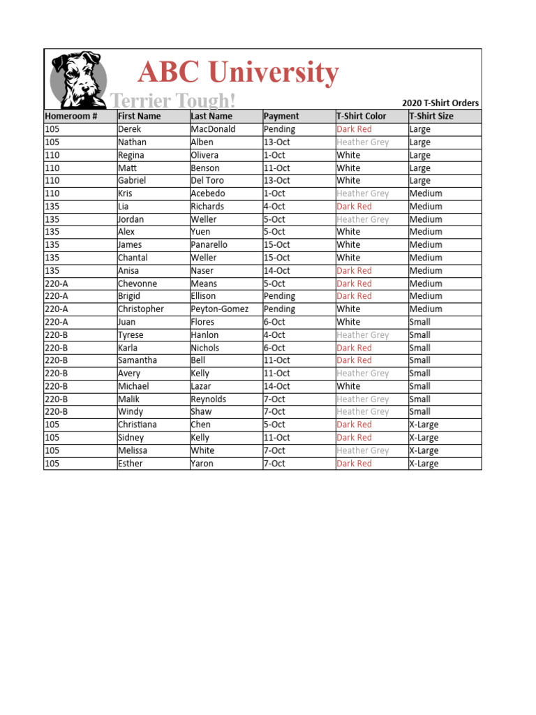 MS Excel Activity 11 - Output | PDF