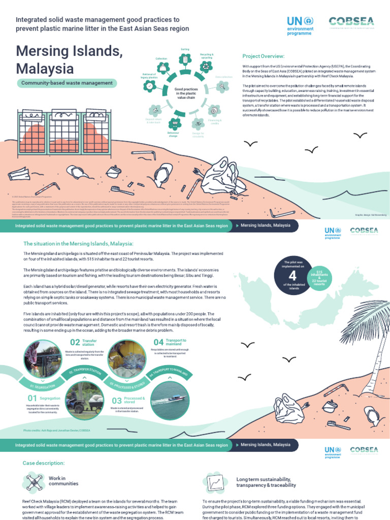 UNEP COBSEA Case Study Mersing Islands | PDF | Recycling | Waste Management