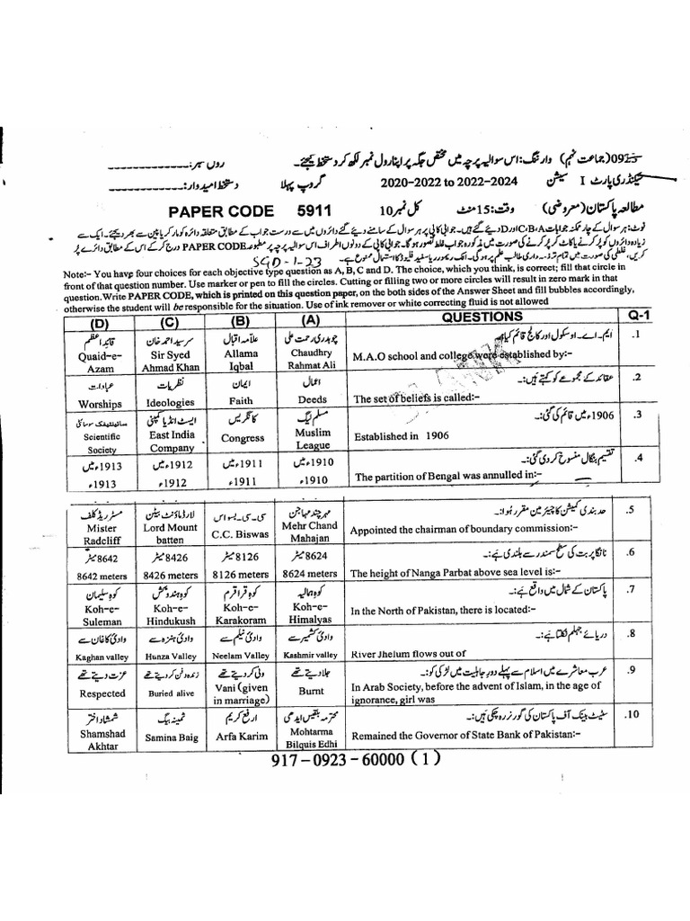 Pak Studies | PDF