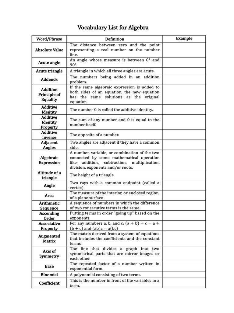Vocabulary List For Algebra | PDF | Equations | Numbers