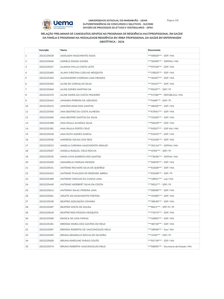 Relacao Preliminar Isencao Multiprofissional 2024 - Compressed | PDF