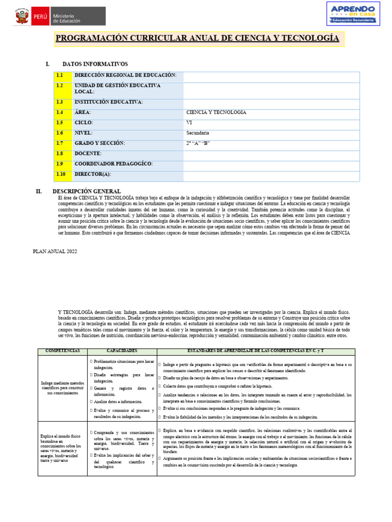 PROGRAMACION ANUAL CyT 2DO | PDF | Sustentabilidad | Aprendizaje