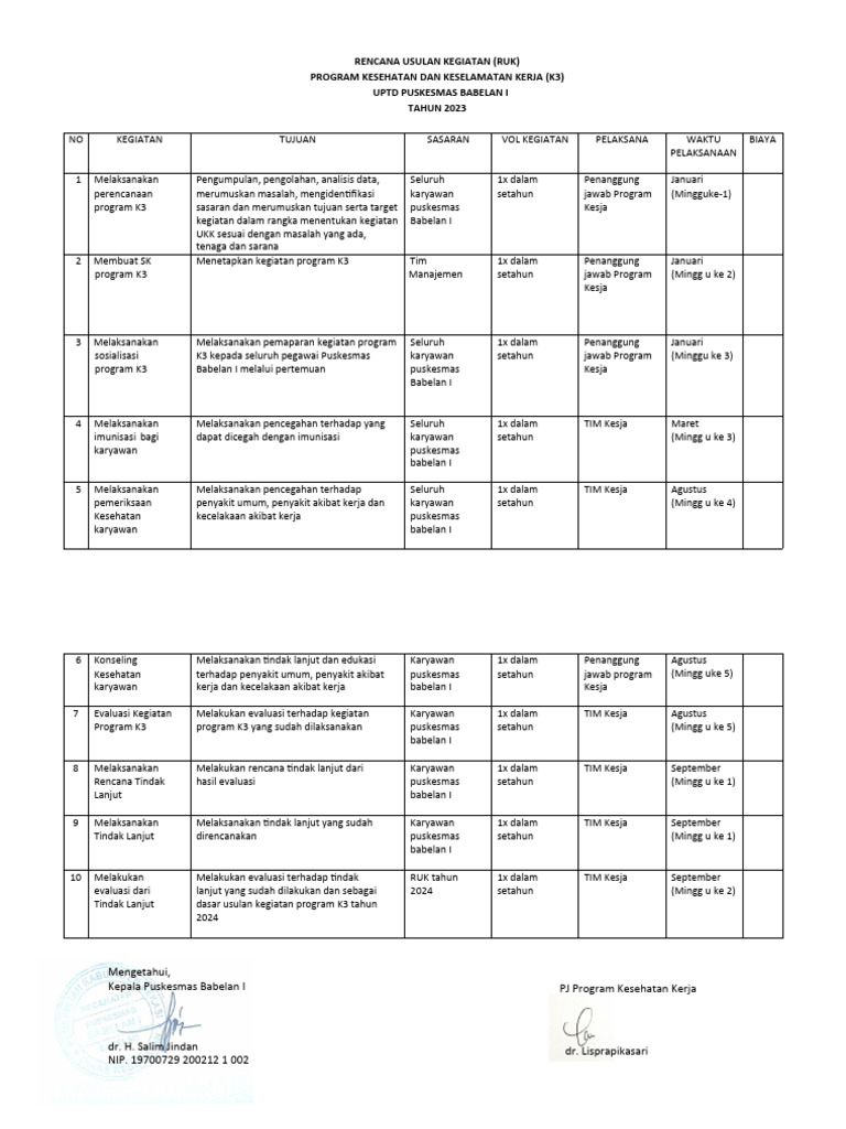 Ruk K3 2023 | PDF | Bisnis