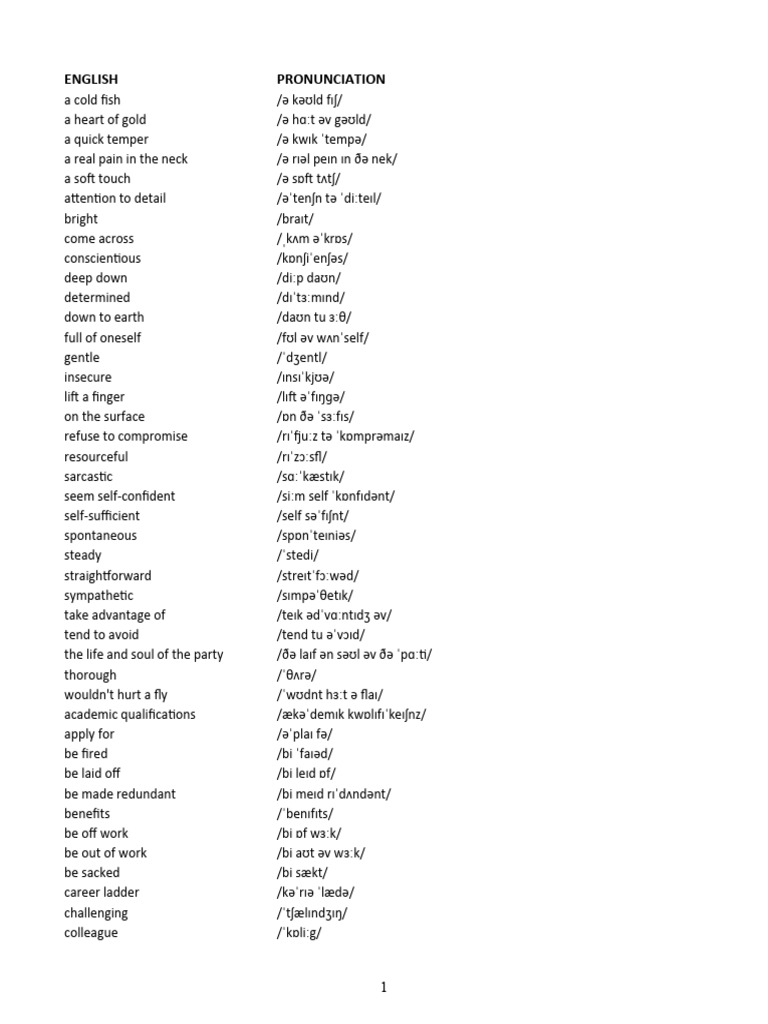 Vocabulario C1-1 Libro Oxford | PDF