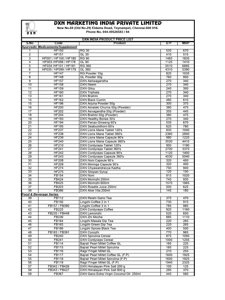 DXN Product Price List | PDF