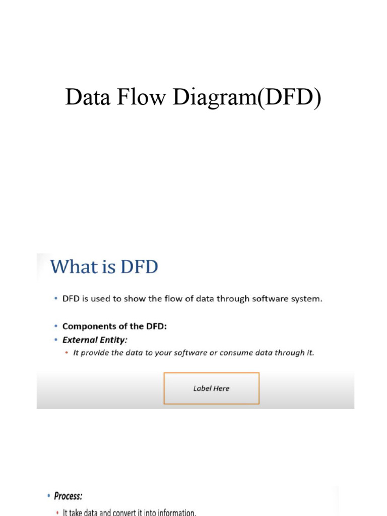 Data Flow Diagram (DFD) | PDF