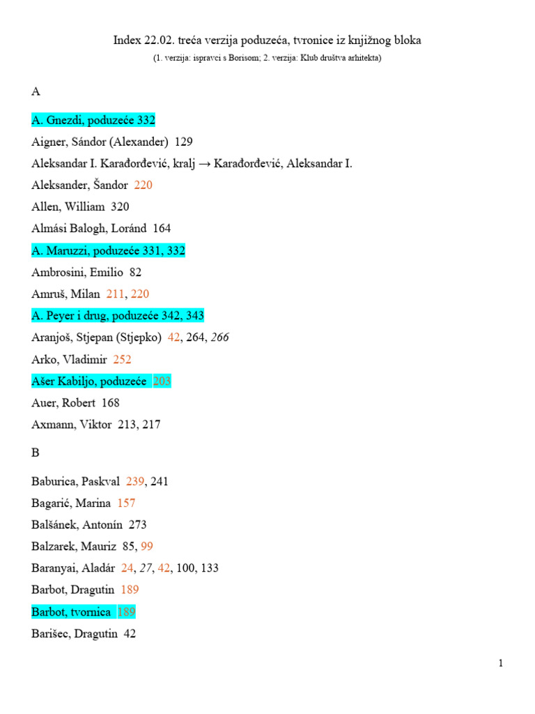 Index 22-02-Treca - Verzija - DOPUNA - 20240228 | PDF