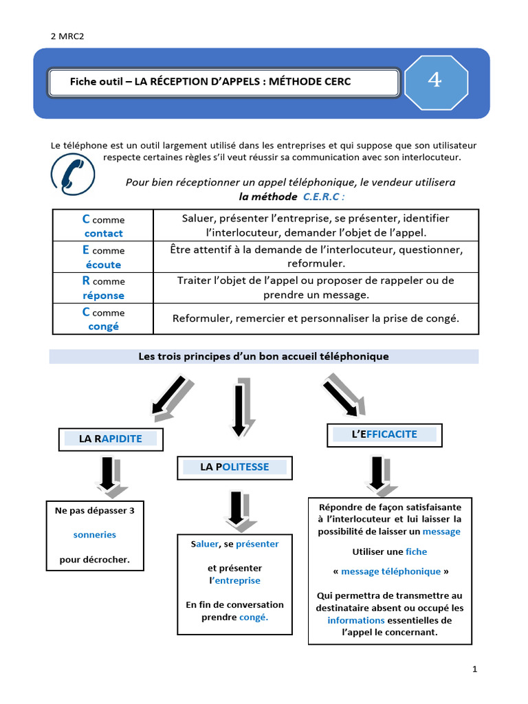 Fiche Outil LA METHODE CERC | PDF | Téléphone