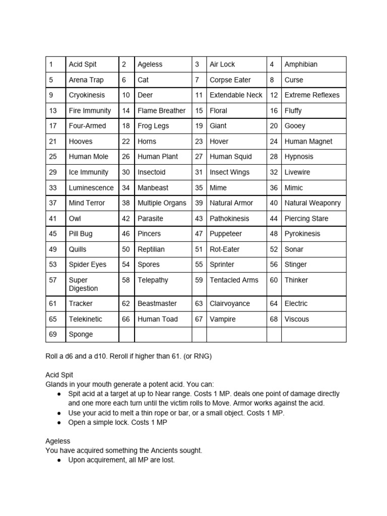 MYZ Mutations Masterlist | PDF | Predation | Fires