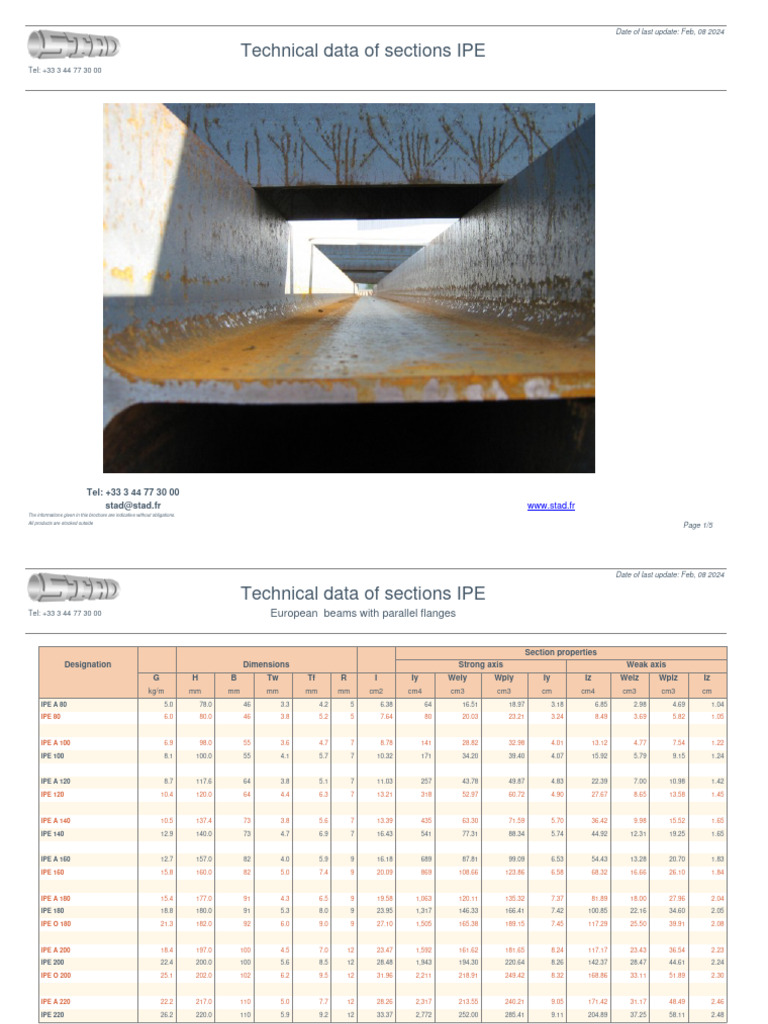 IPE Section Technical Data Sheet | PDF