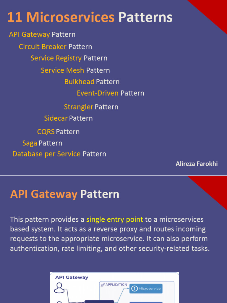 Design Patterns | PDF | Database Transaction | Databases