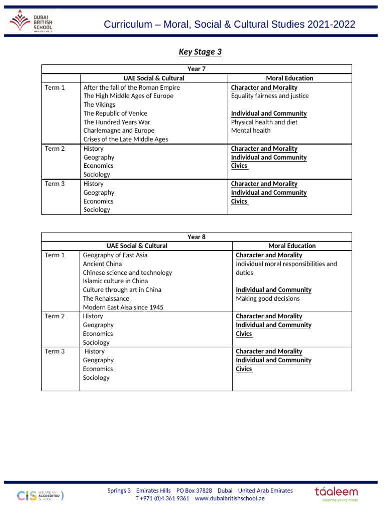 MSC - Curriculum Overview - 2021 2022 | PDF | United Arab Emirates | Dubai