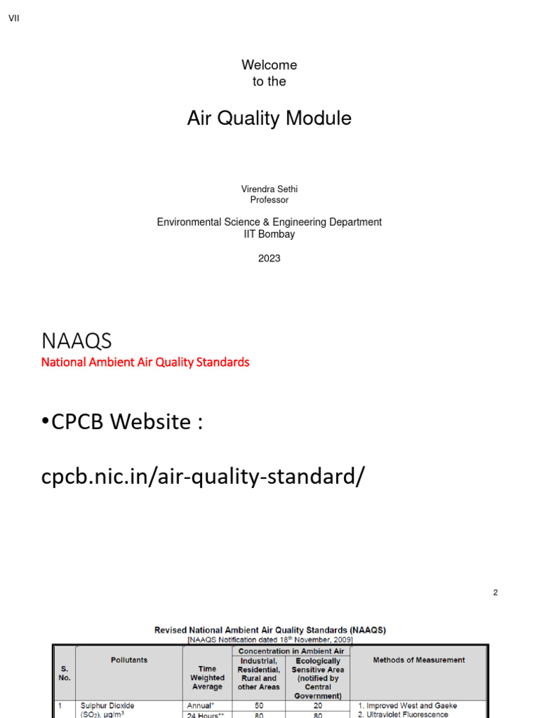 Done ES200 - Air - Modules - 7 - To - 13 | PDF | Particulates | Aerosol
