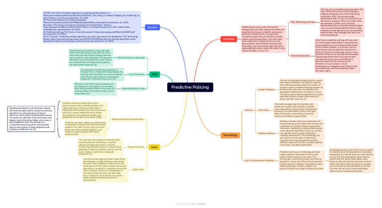 Predictive Policing | Download Free PDF | Predictive Analytics | Machine Learning