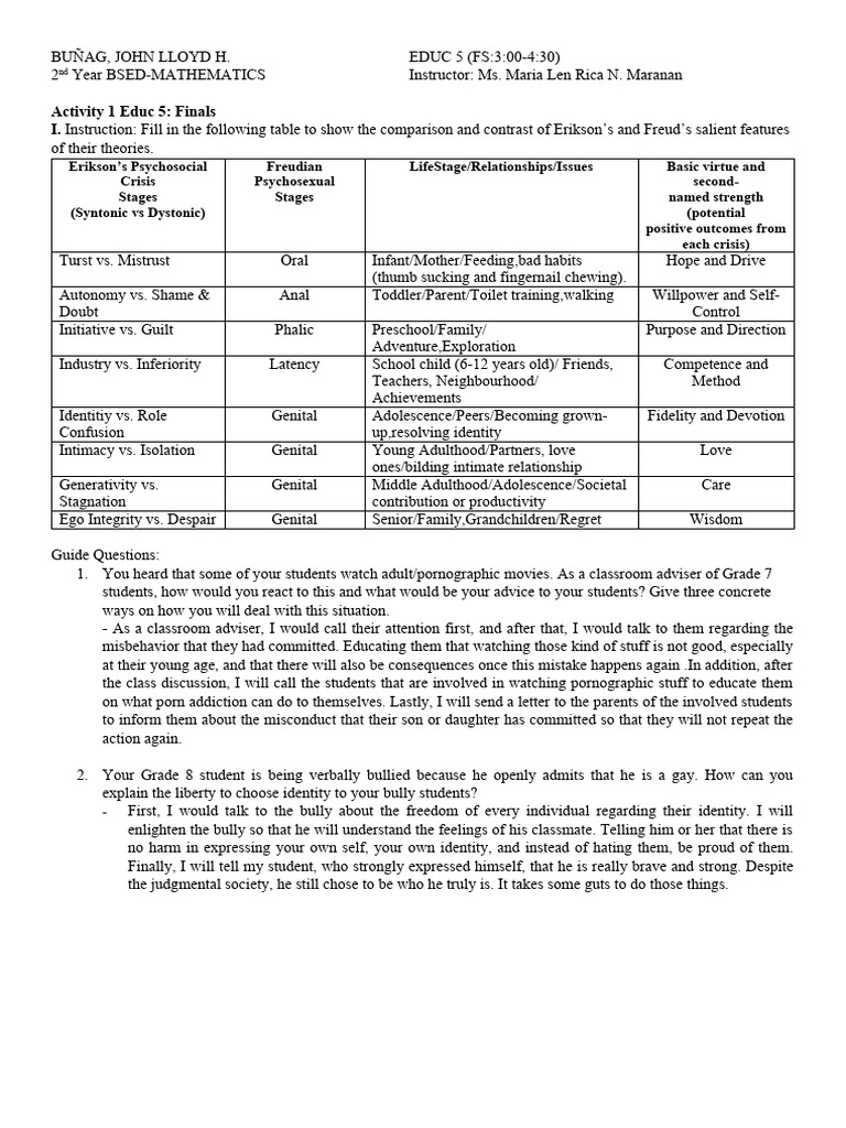 Finals Activity 1 Educ 5 | PDF | Behavioural Sciences | Psychological Concepts