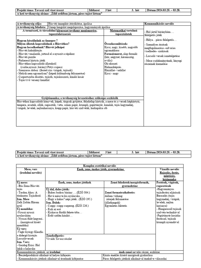 Heti Terv Husvét 3. Hét 2024.03,25-28 | PDF
