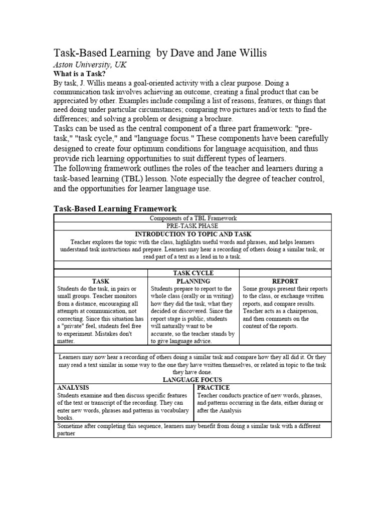 TASK CYCLE | PDF | Learning | Vocabulary