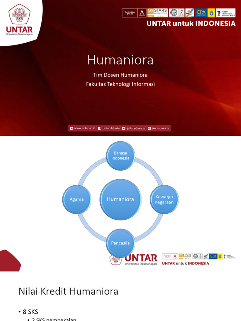 Pertemuan 1-Briefing Humaniora | PDF