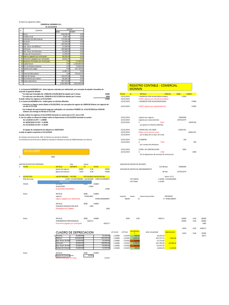 Gabinete Contable Practica 1 Registros Contables 31 3 24 | Descargar gratis PDF | Depreciación ...