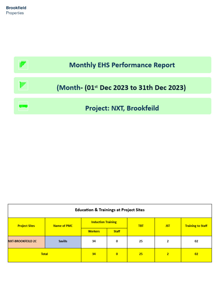 Monthly EHS Performance PRSNTN | PDF