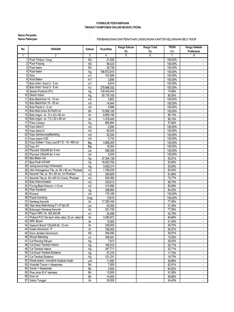Form TKDN Kel. Beji Timur R1 | PDF