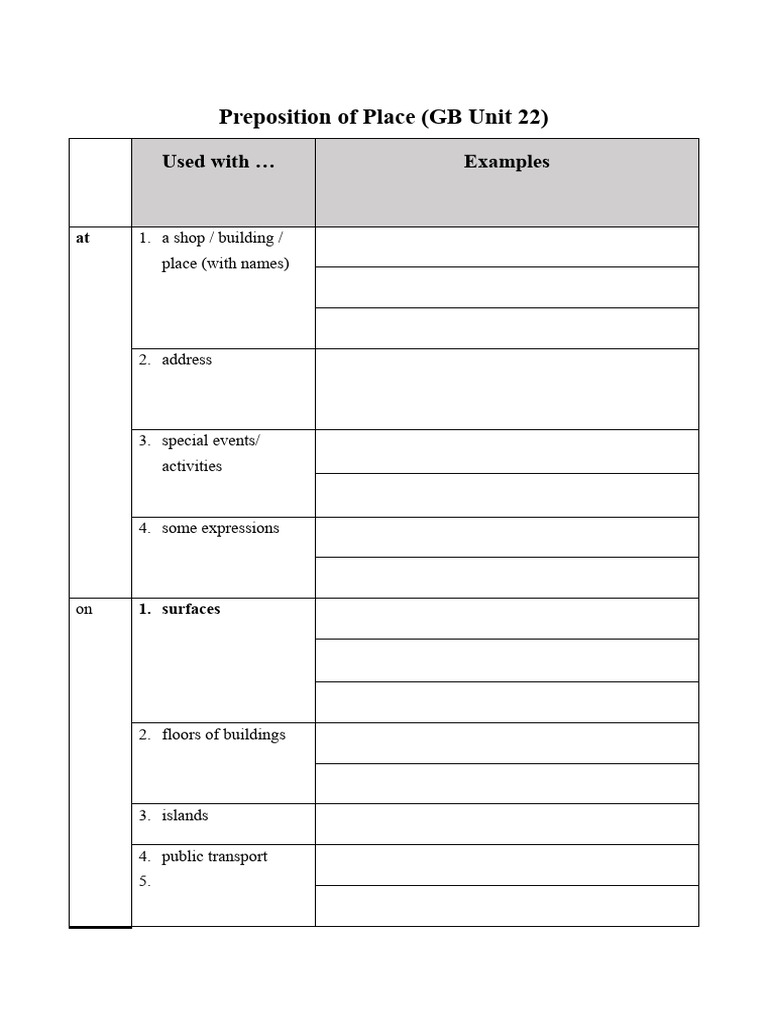 Preposition of Place | PDF