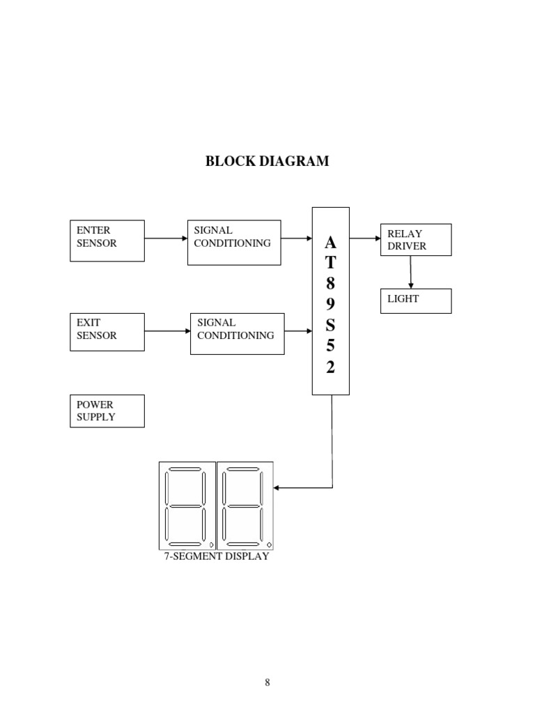 Automatic Room Light Controller | PDF | Soldering | Solder
