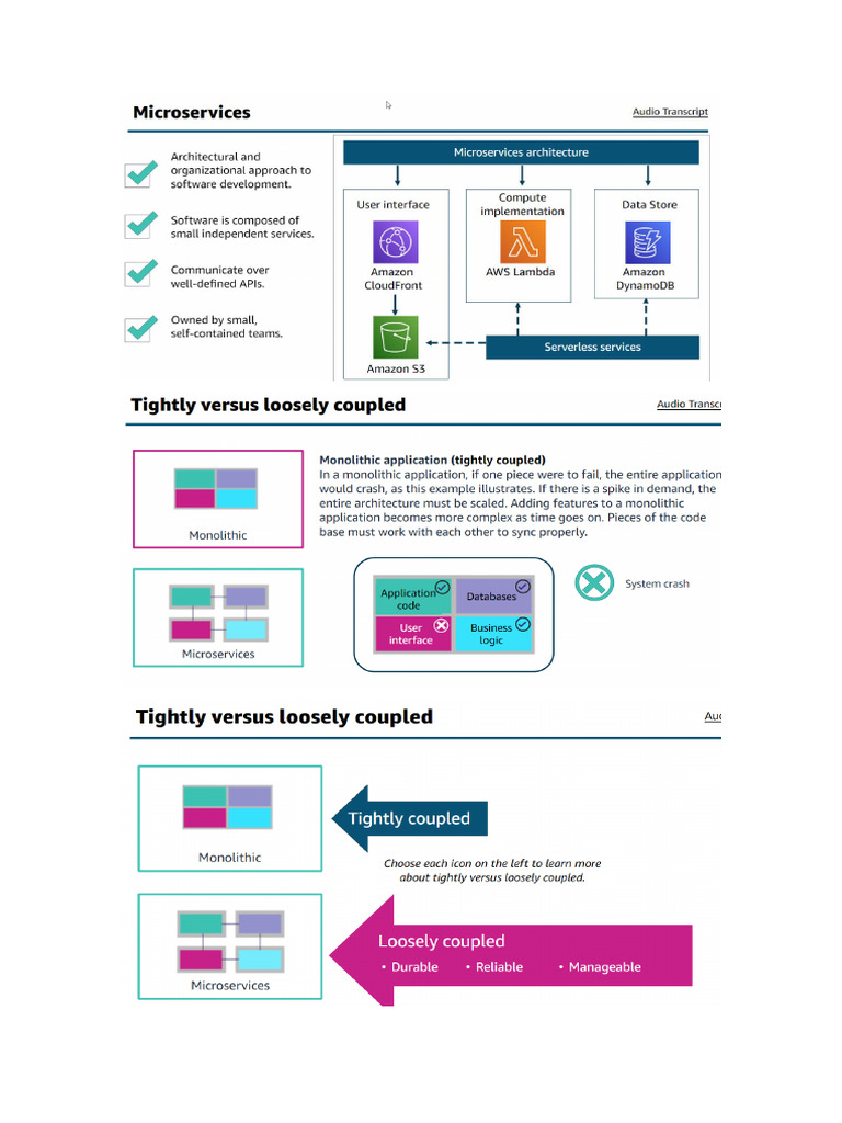 Microservicios Guia de AWS Educate | PDF