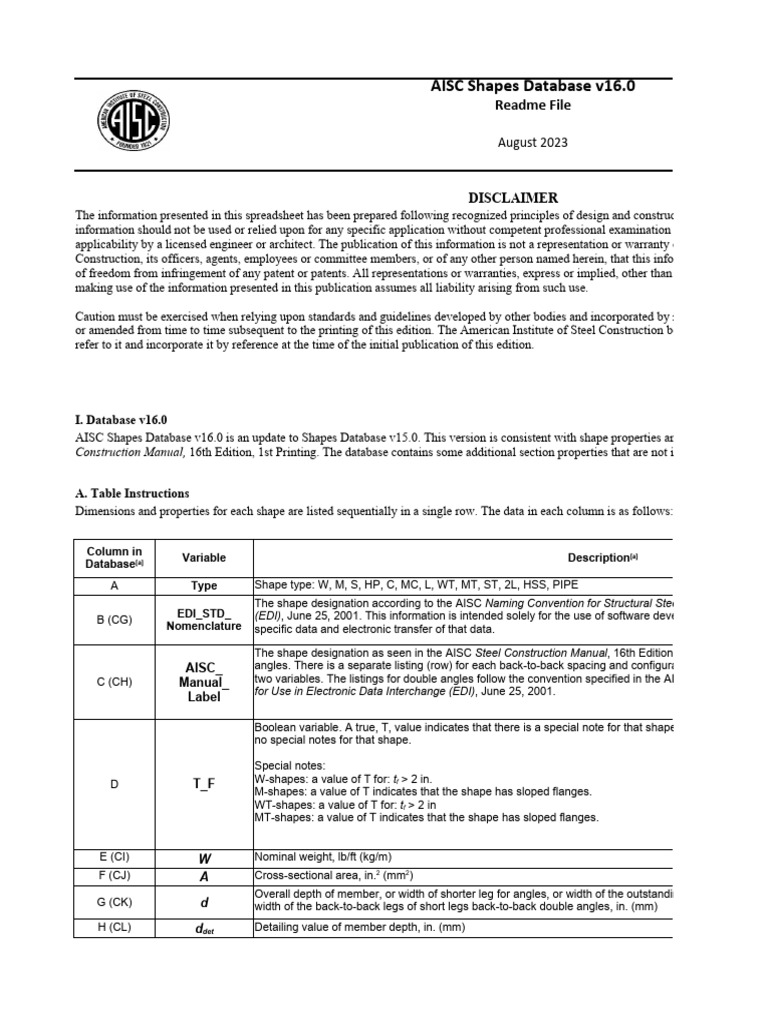 Aisc Shapes Database v16.0 | Download Free PDF | Databases