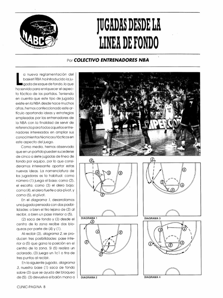 Jugadas Desde La Línea de Fondo | PDF