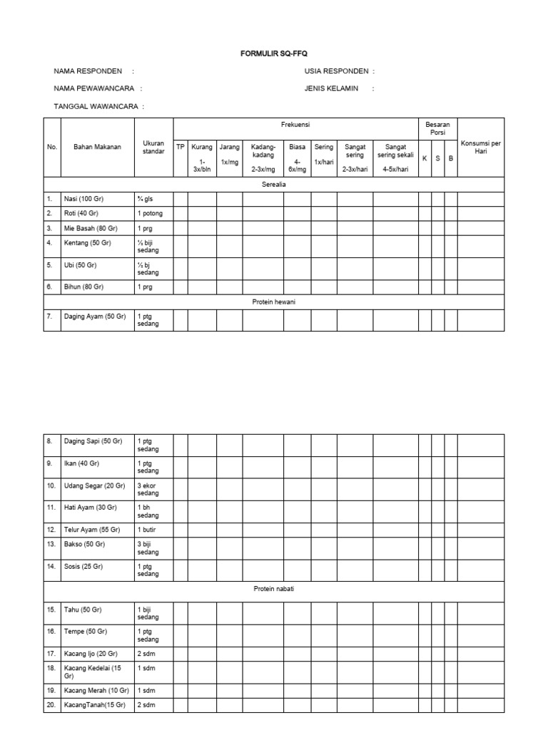 Formulir SQ-FFQ | PDF