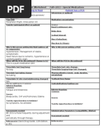 Edmonson Psychiatric Fall Risk Assessment | PDF