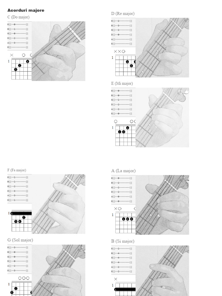 note chitara | PDF