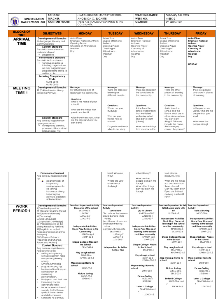 Kindergarten - 3rd Quarter - DLL - Week 2 | PDF | Learning | Cognition