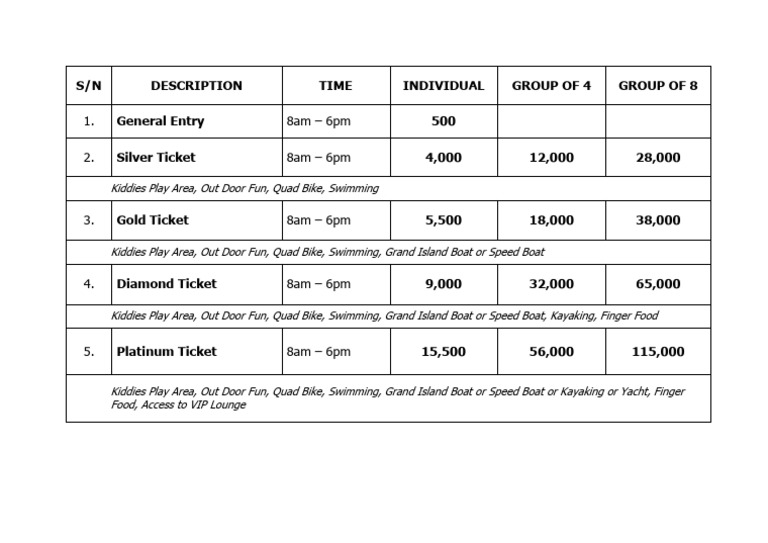 Muddin Ticket Pricing Overview | PDF