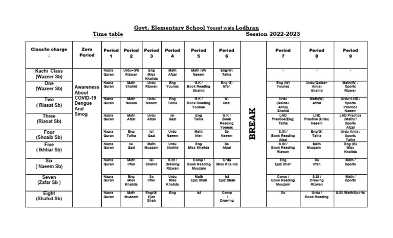 Time Table 2022-2023 Ges Yousaf Wala | PDF | Quran | Islam