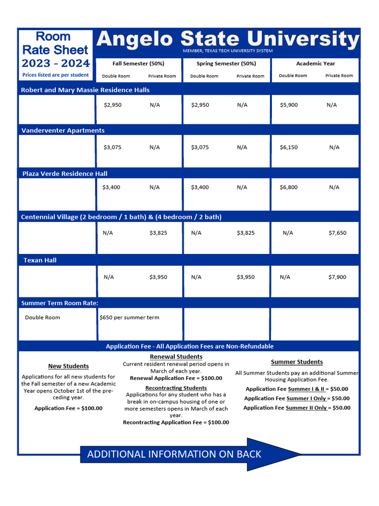 2023 2024 Housing and Dining Rate Sheet | PDF | Meal | Course Credit