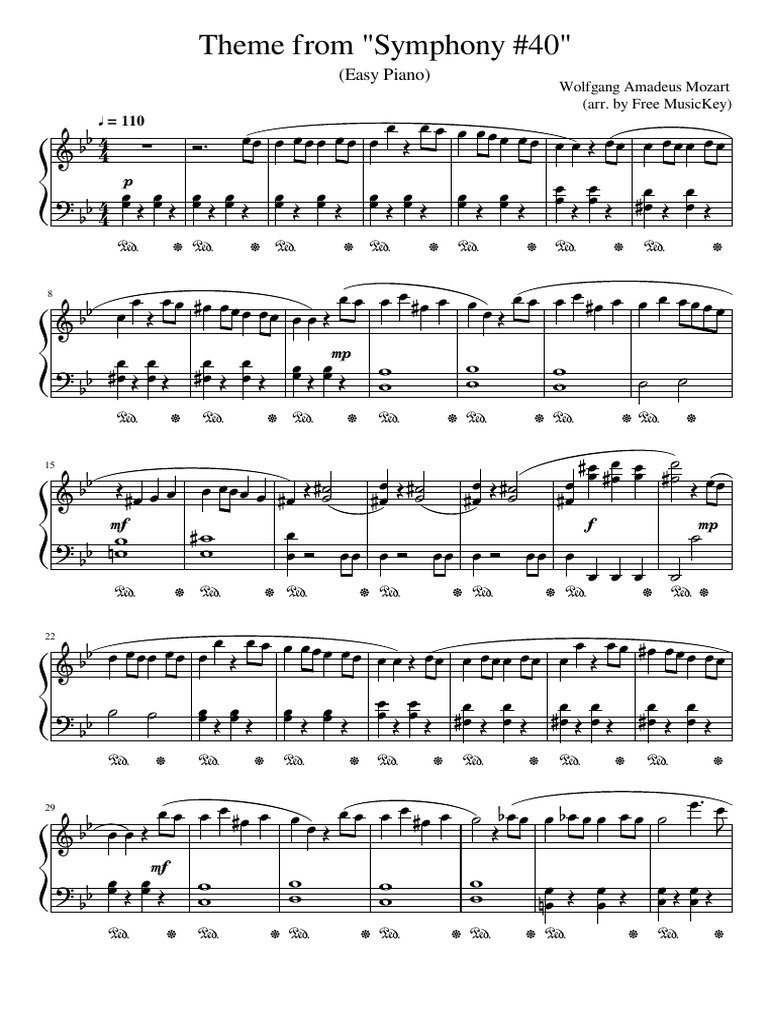Wolfgang Amadeus Mozart Theme From Symphony 40 Easy Piano Arr. by Free ...