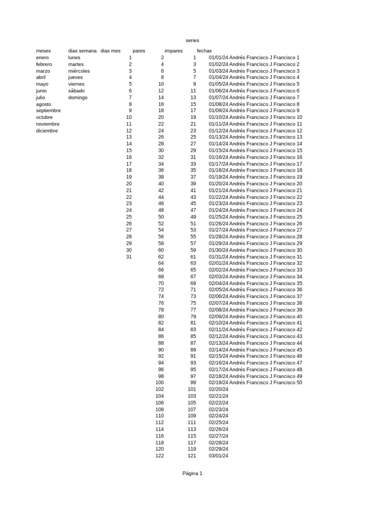 2ex Formatos y Series | PDF | Papa Francisco