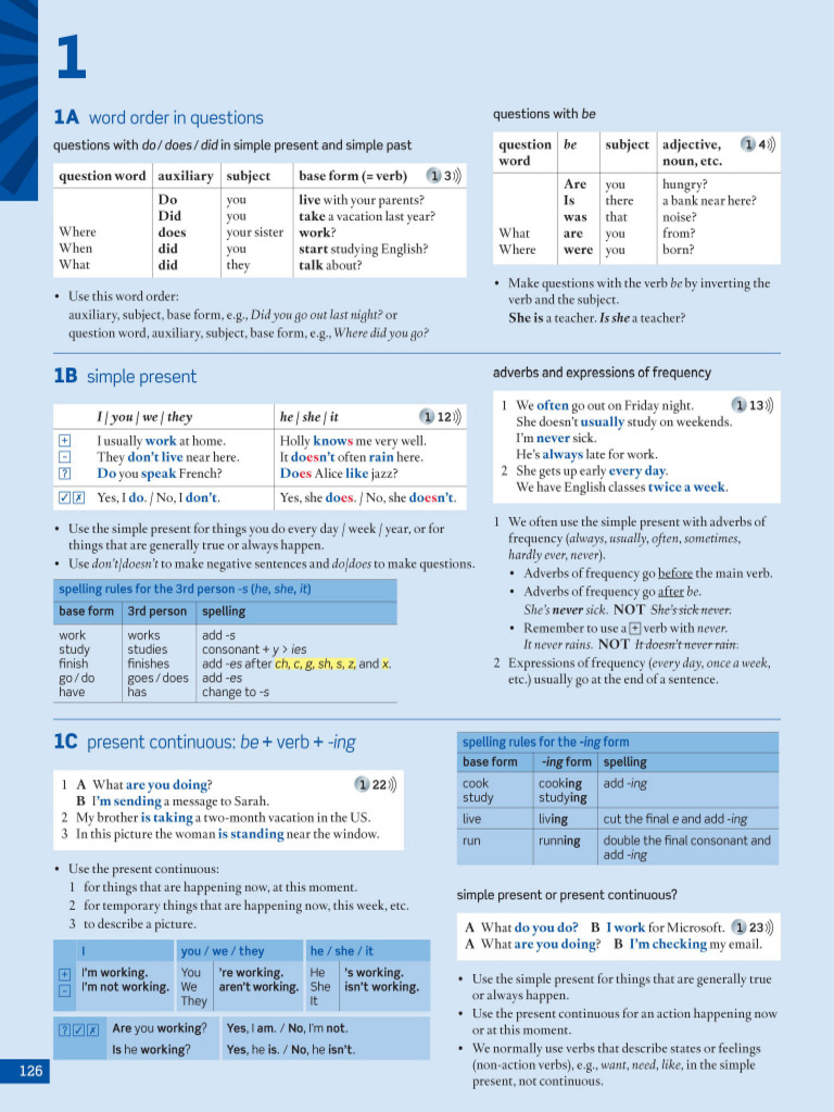 Chapter 1A Grammar Bank | PDF