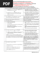 FORM STM.2 Acknowledgment For Permit 1 | PDF