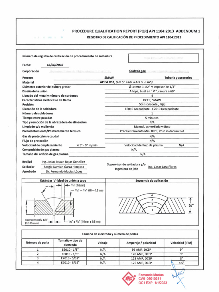 PQR Api 1104 | PDF | Calefacción eléctrica | Unión