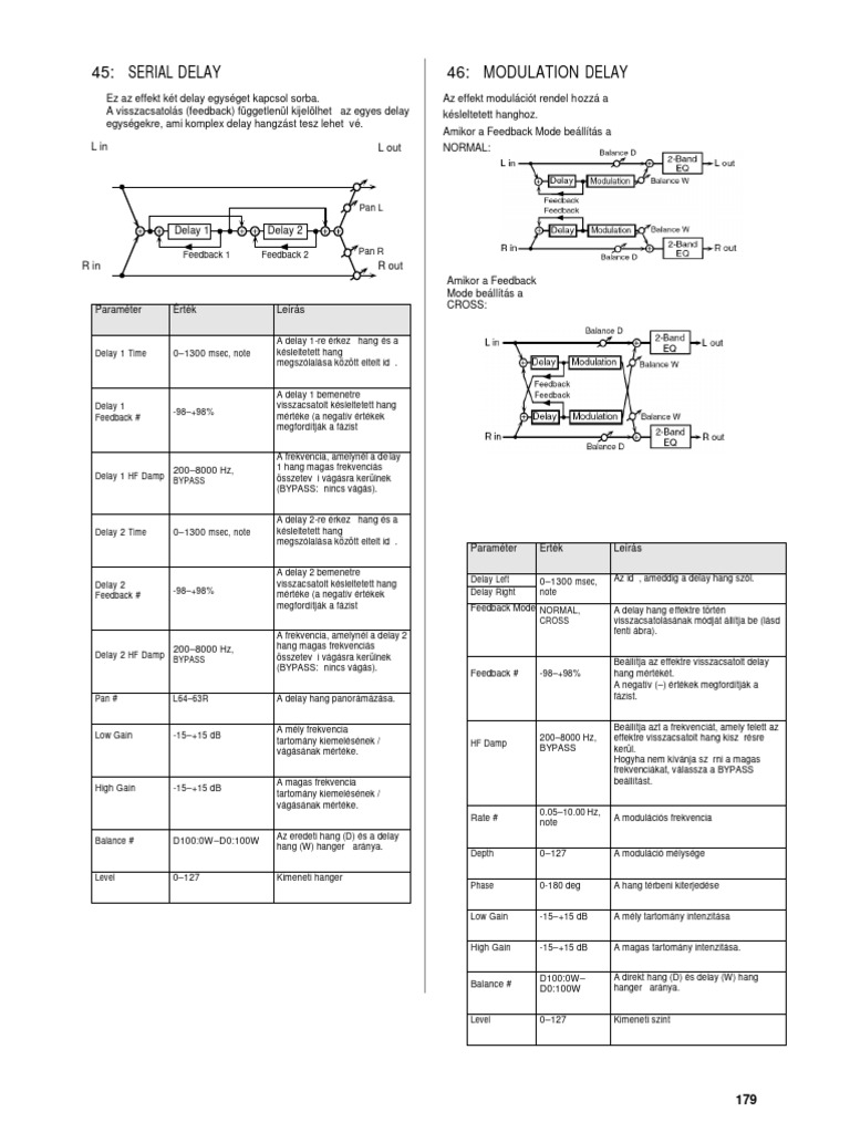Juno Stage 2. | PDF
