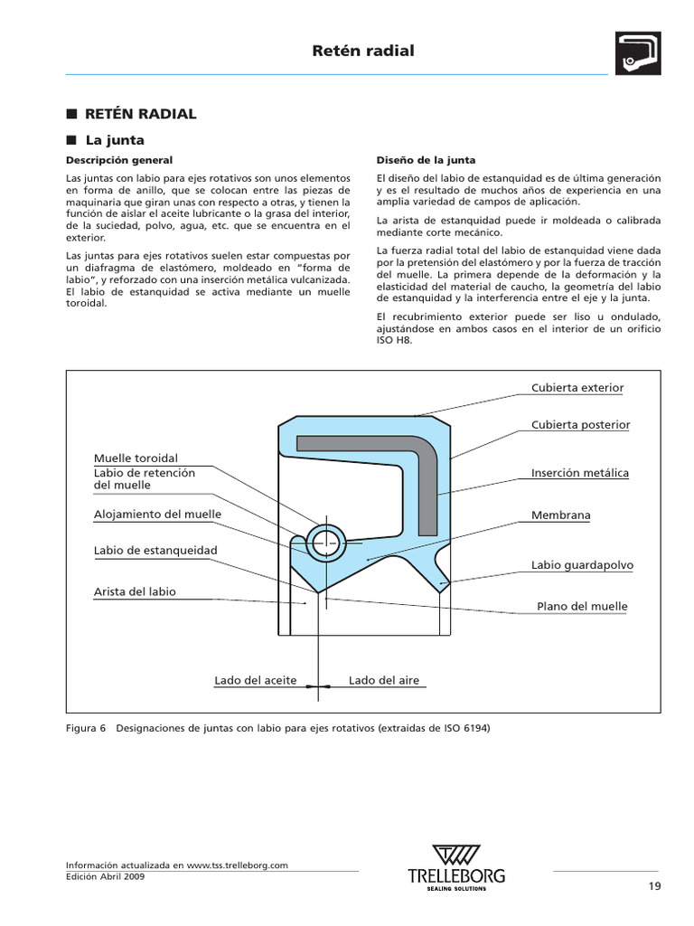 Reten Radial - AUXHI | PDF | Rodamiento (Mecánico) | Materiales