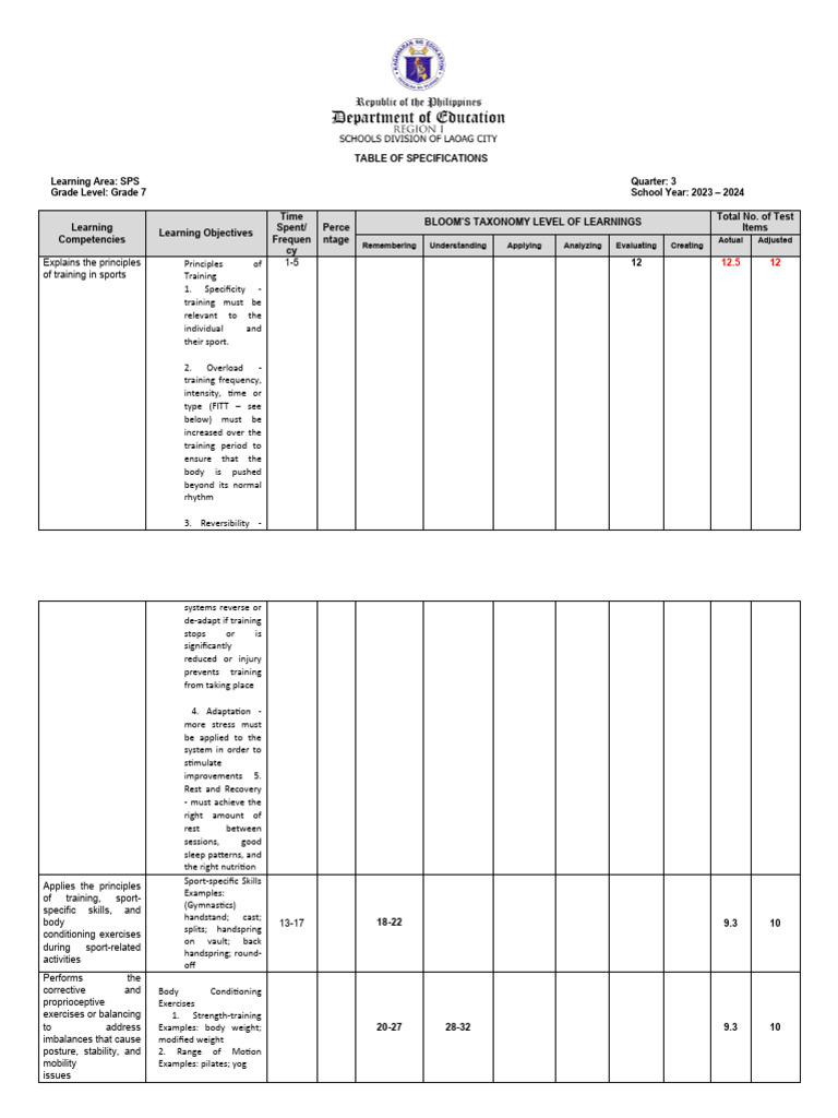 TOS | PDF | Strength Training